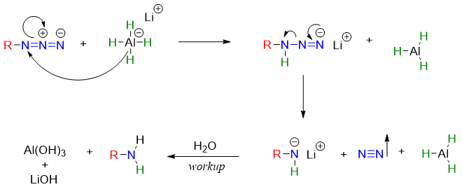 Synthesis - Azide Reduction | Orgoreview