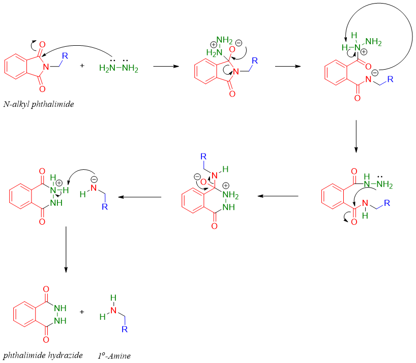 Synthesis - Gabriel Synthesis | Orgoreview
