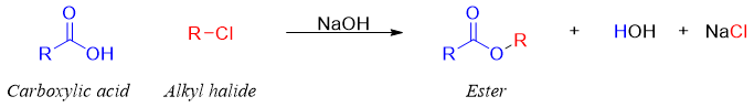 Synthesis of Esters | Orgoreview