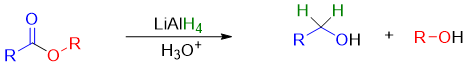Reduction of Esters | Orgoreview