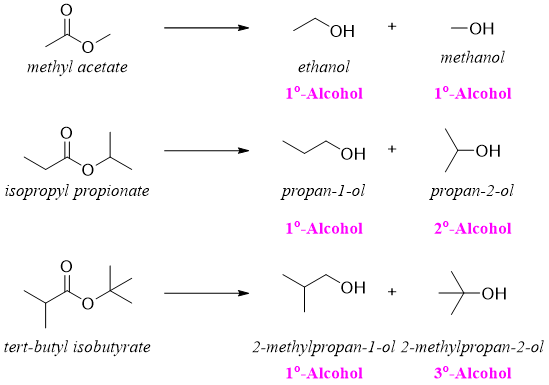 Reduction of Esters | Orgoreview