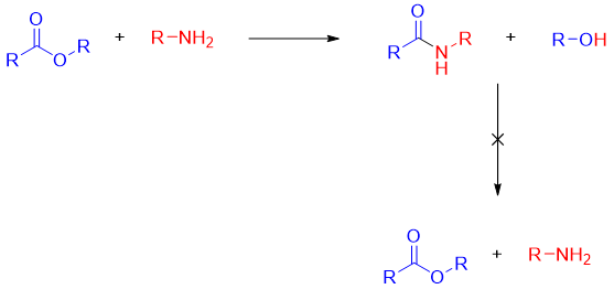 Esters Conversion to Amide | Orgoreview