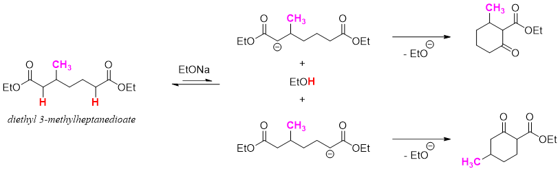 Dieckmann Condensation | Orgoreview