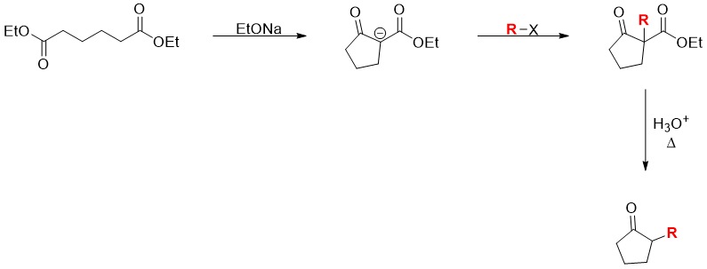 Dieckmann Condensation | Orgoreview
