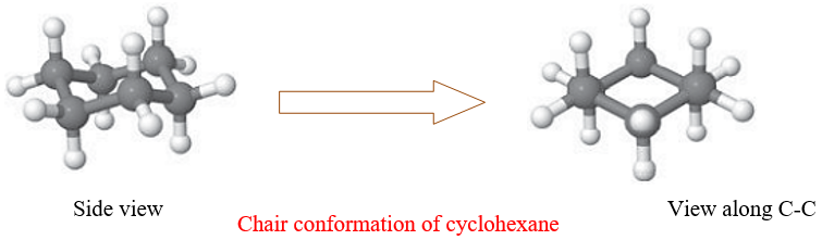 Conformations of Cyclohexane | Orgoreview