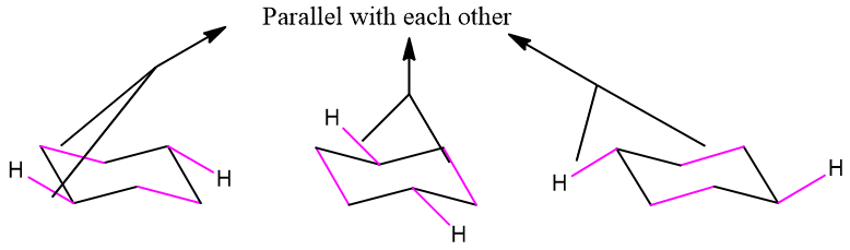 Chair Conformation | Orgoreview