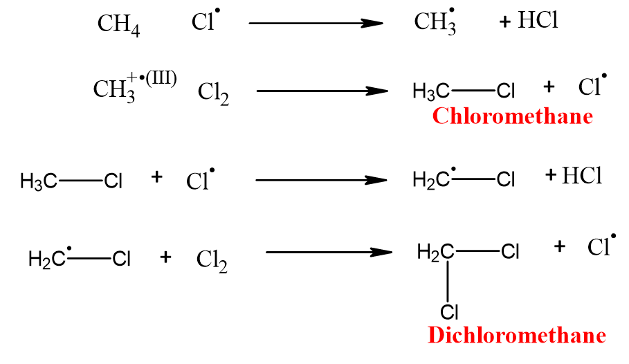 Free Radical Halogenation | Orgoreview