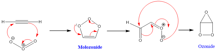Oxidative Cleavage of Alkynes | Orgoreview