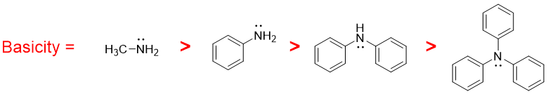 Amines as Bases | Orgoreview