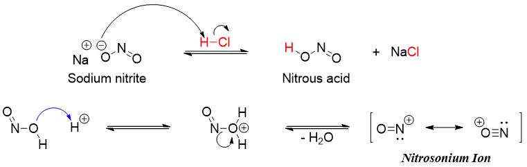 Formation of Diazonium Salts | Orgoreview