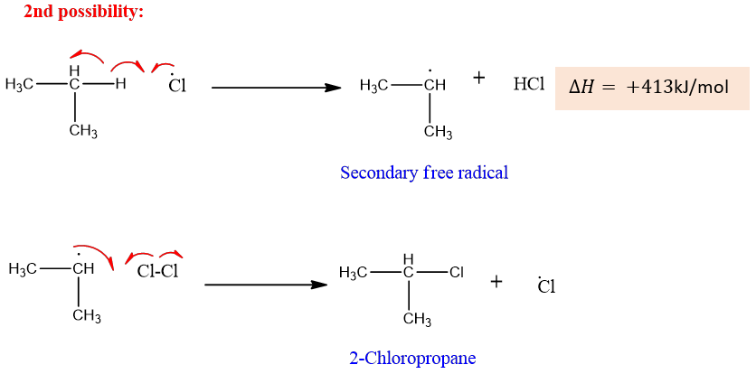 Determining the Stereochemistry of Radical Halogenation | Orgoreview
