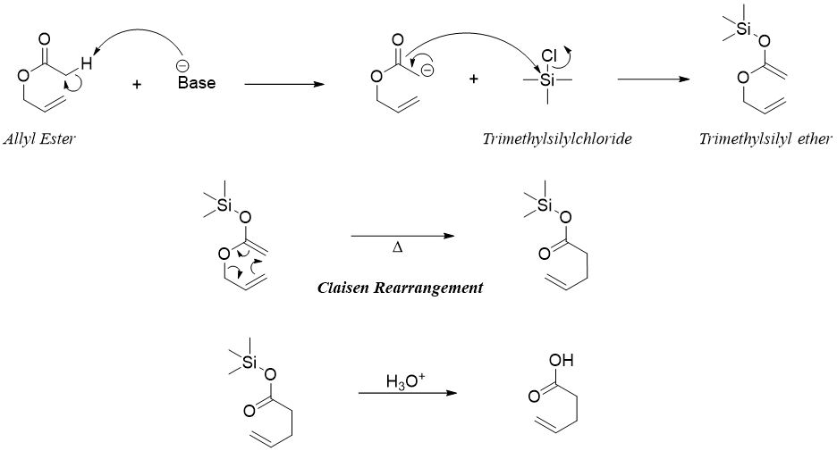 Claisen Rearrangement | Orgoreview