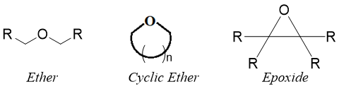 Nomenclature of Epoxides | Orgoreview