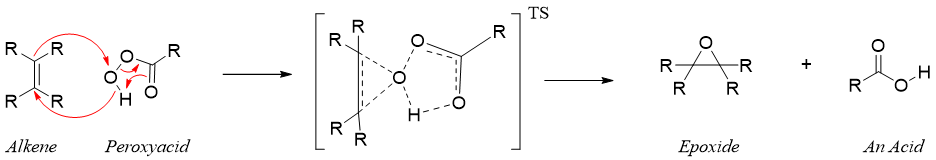 Synthesis of Epoxides | Orgoreview