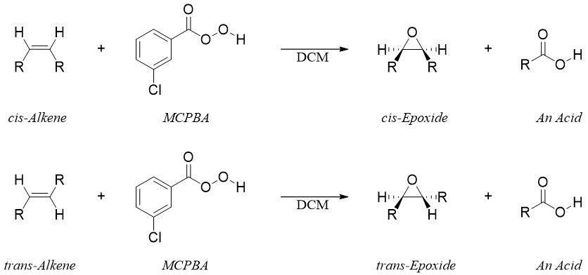 Synthesis of Epoxides | Orgoreview