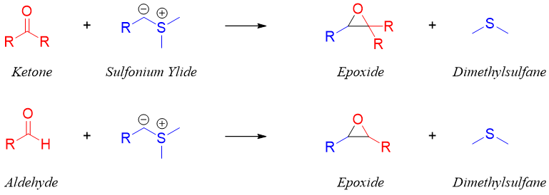 Synthesis of Epoxides | Orgoreview
