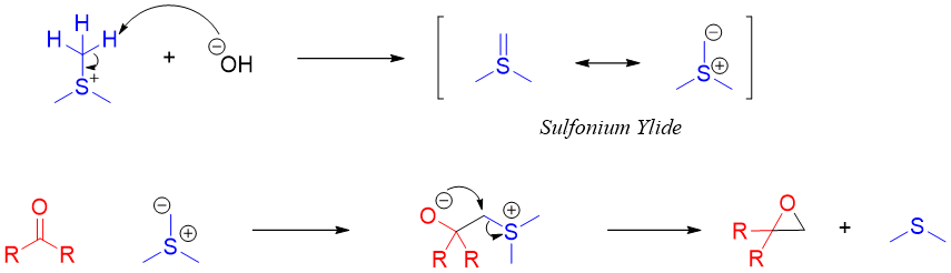 Synthesis of Epoxides | Orgoreview
