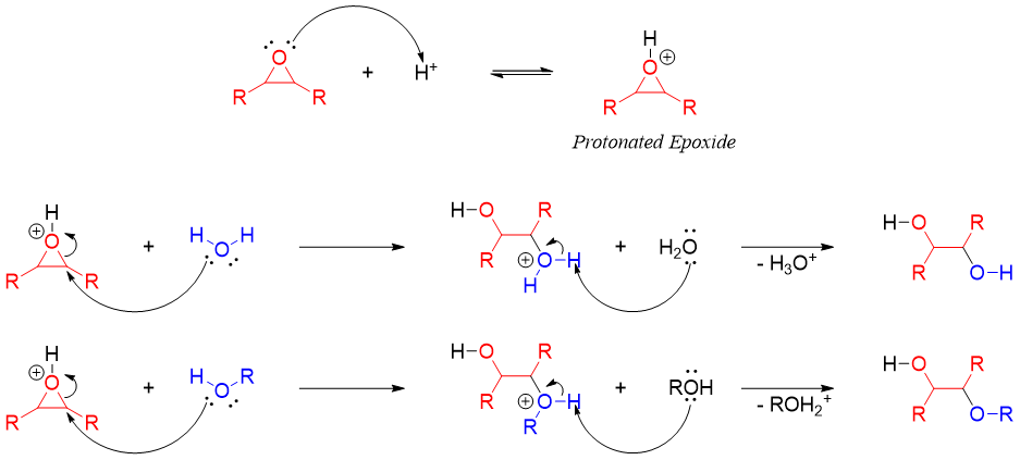 Epoxide Opening Reactions | Orgoreview