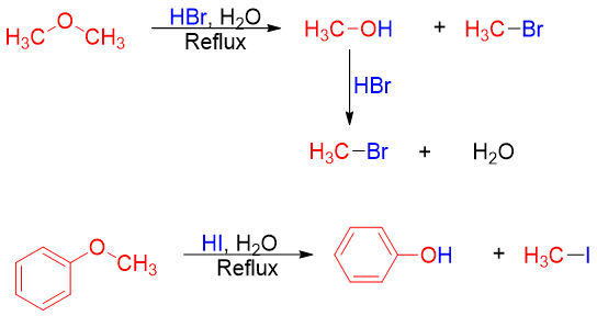 Ether Cleavage with Acid | Orgoreview