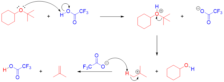Ether Cleavage with Acid | Orgoreview