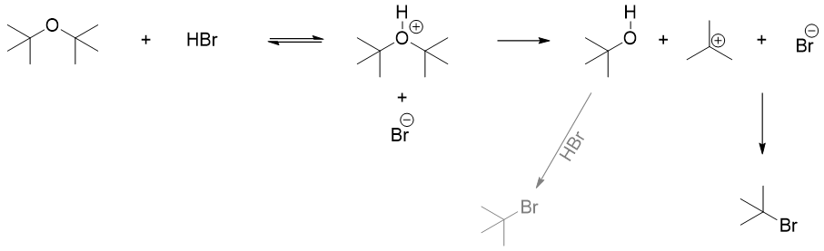 Ether Cleavage through Sn1 | Orgoreview