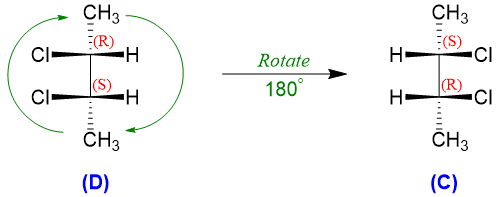 Meso Compounds | Orgoreview