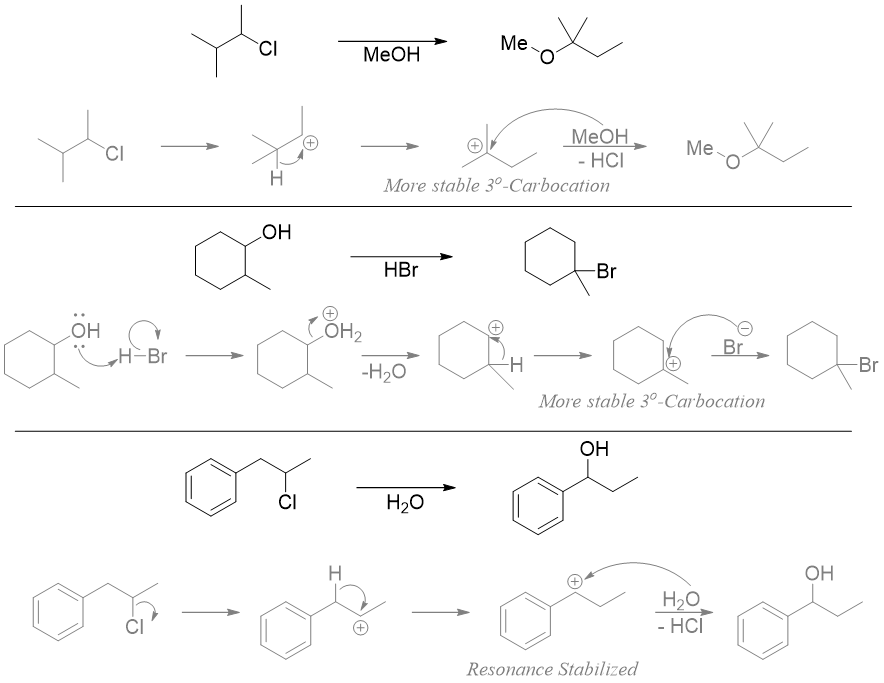 Hydride Shift | Orgoreview