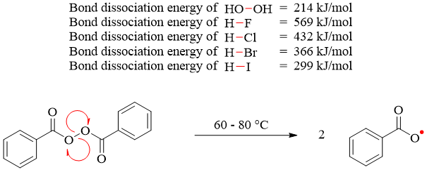 Bond Dissociation Energy | Orgoreview