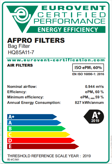 new energy efficient air filter