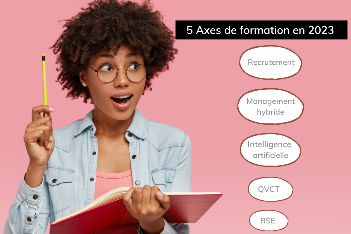 5 axes de formation à mettre à son plan de développement des ...