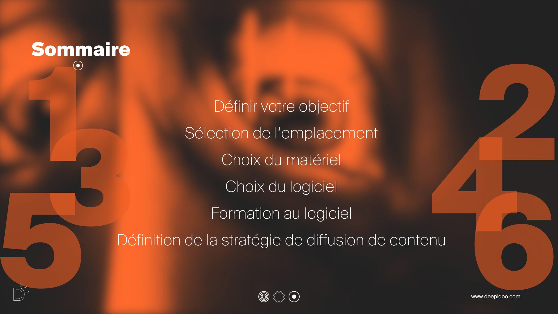 Réussir son projet affichage dynamique avec Deepidoo