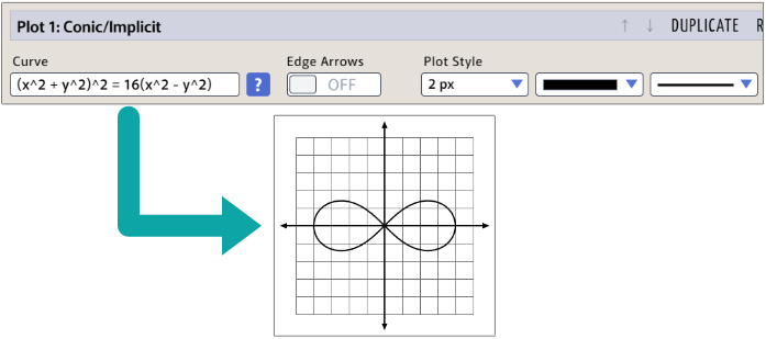 Conic/Implicit Plot | GraphFree Knowledge Base