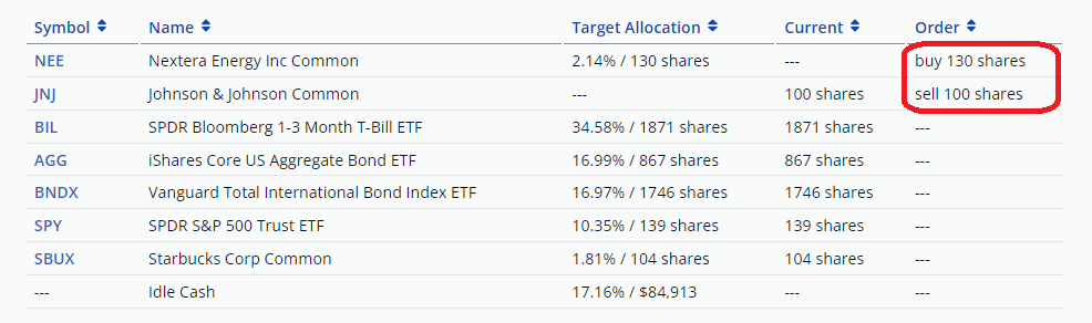 How Do I Rebalance? | TuringTrader.com Knowledge Base