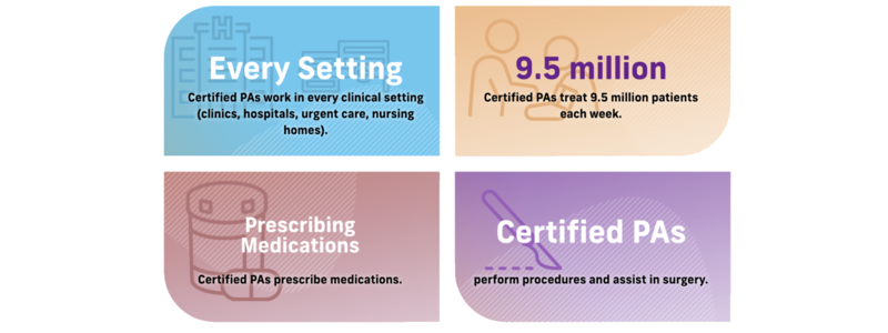 The Utah Academy of Physician Assistants | My PA Network