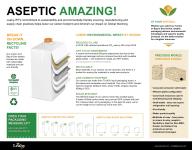 Leahy IFP Aseptic Packaging POS