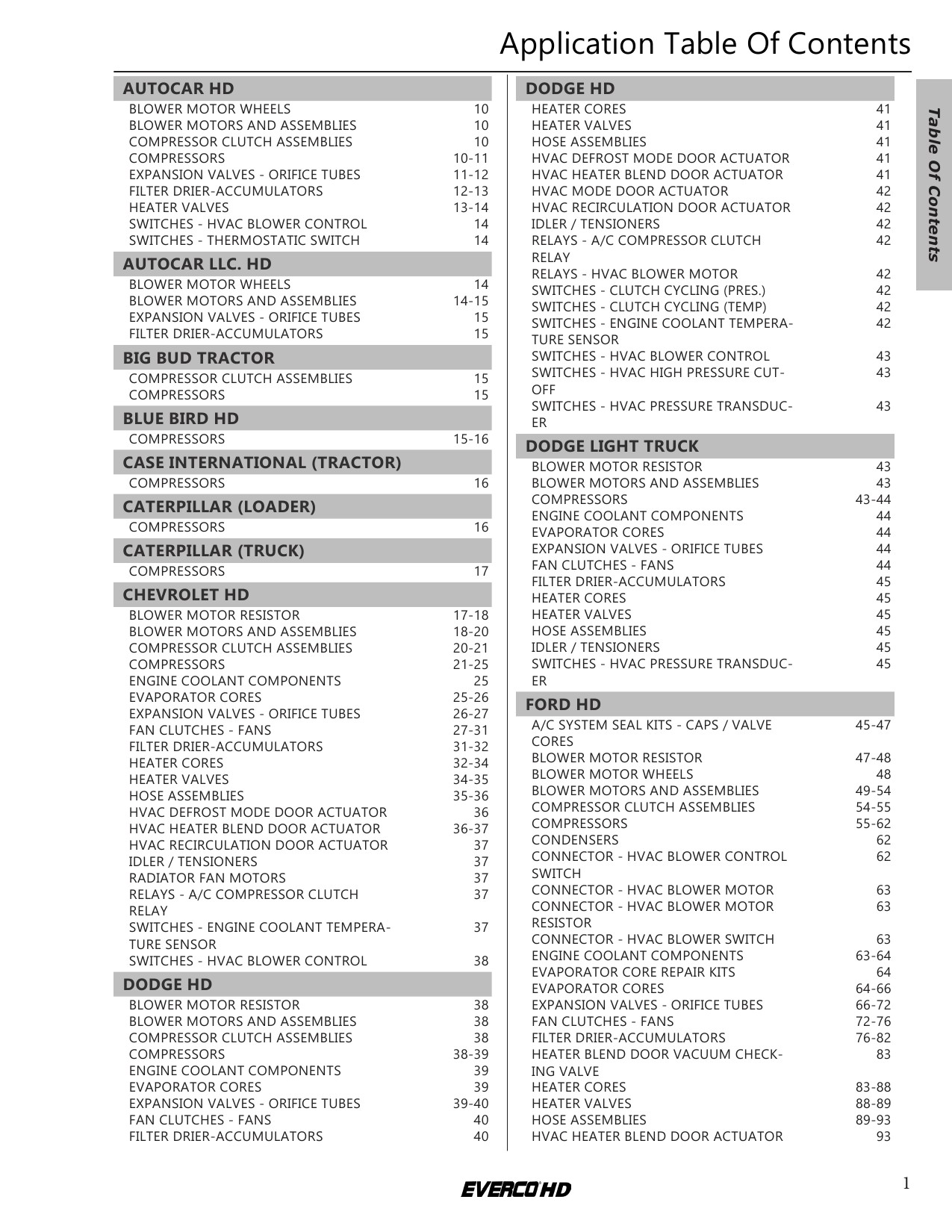 2023 Everco HD Application and Illustrated Guide - Powered by ...
