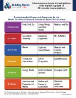 NC_BBS 3D Matrix - Powered by PageTurnPro.com