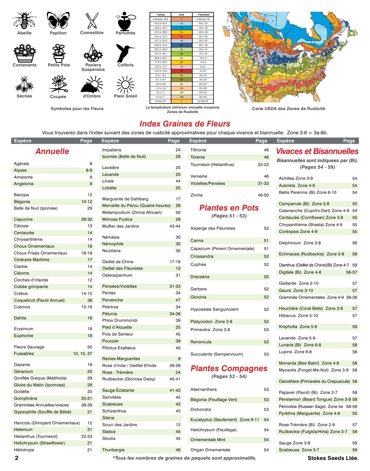 2024 Stokes Seeds Growers Guide - French - Powered by PageTurnPro.com