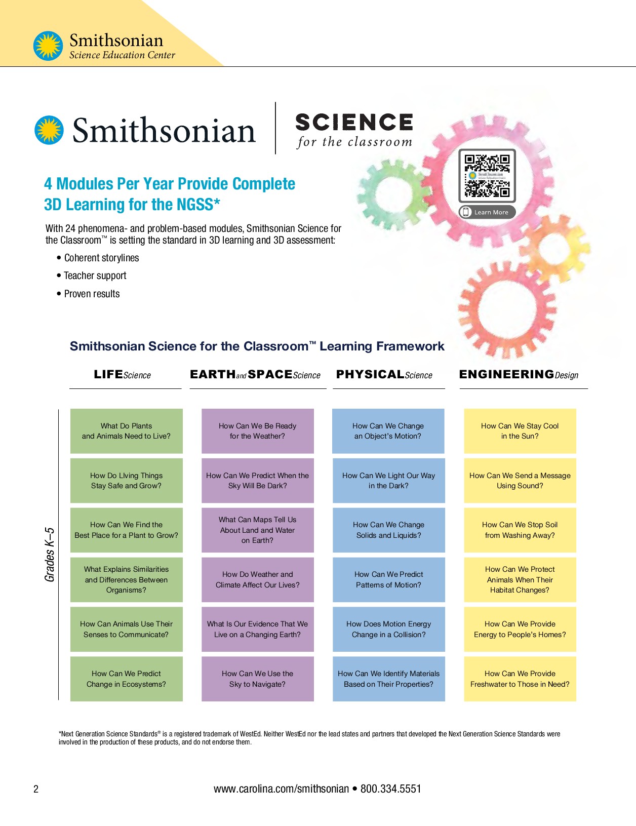 Smithsonian Programs Catalog - Powered by PageTurnPro.com