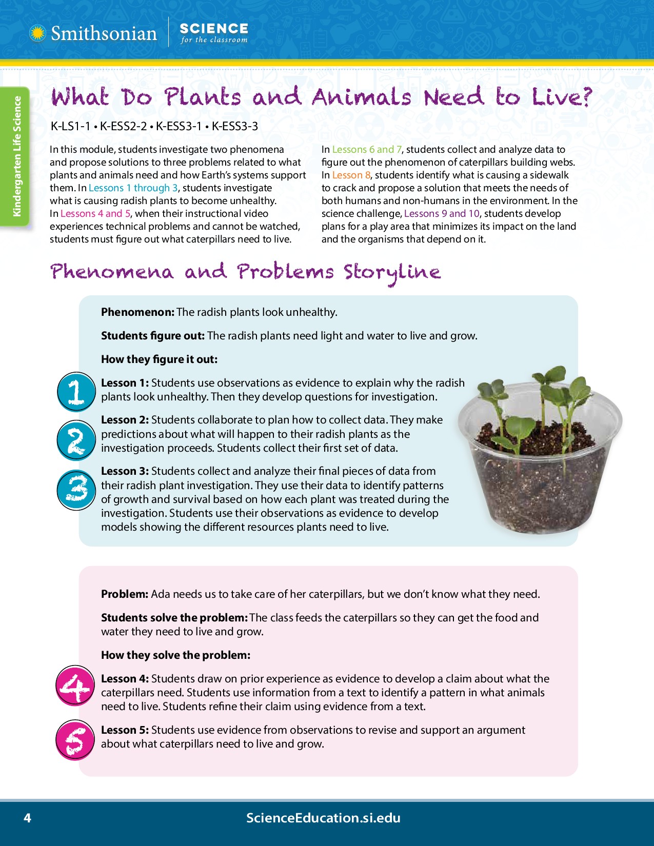 K-5 Storylines Smithsonian Science for the Classroom 2e - Powered by ...