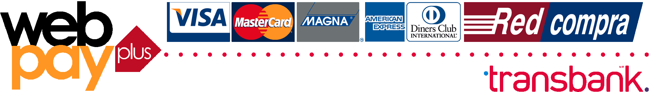 Preguntas Frecuentes - La Cosa Nostra