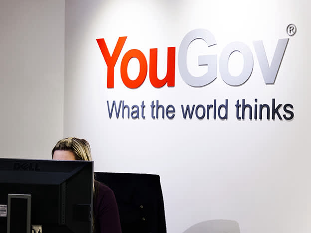 Yougov Participedia