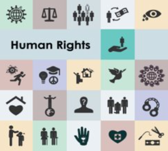 Human Rights Lens – Participedia