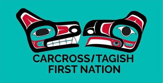 Carcross/Tagish First Nation – Participedia