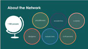 Participation Works – Participedia