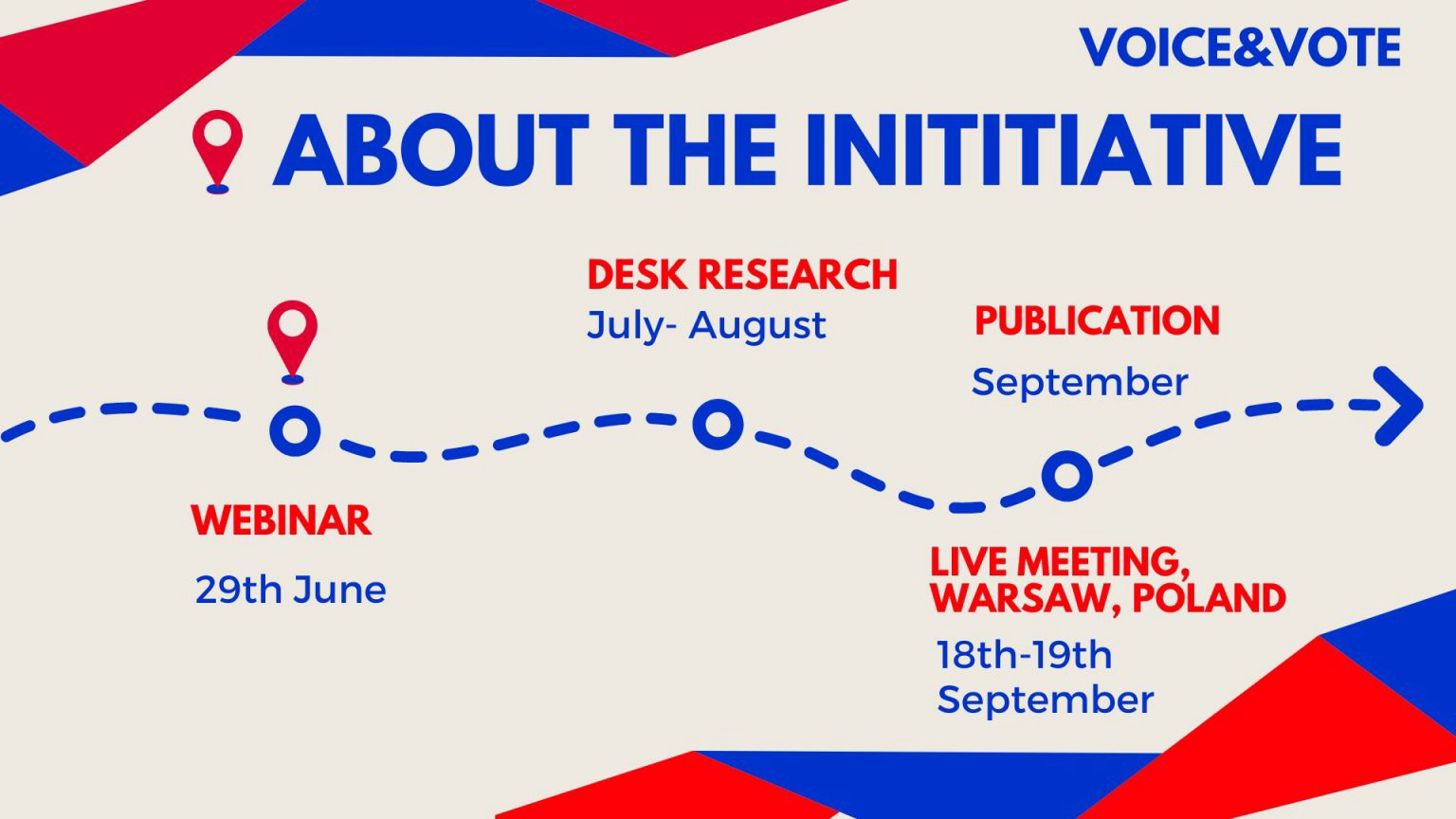Voice & Vote - let's go beyond public consultation – Participedia