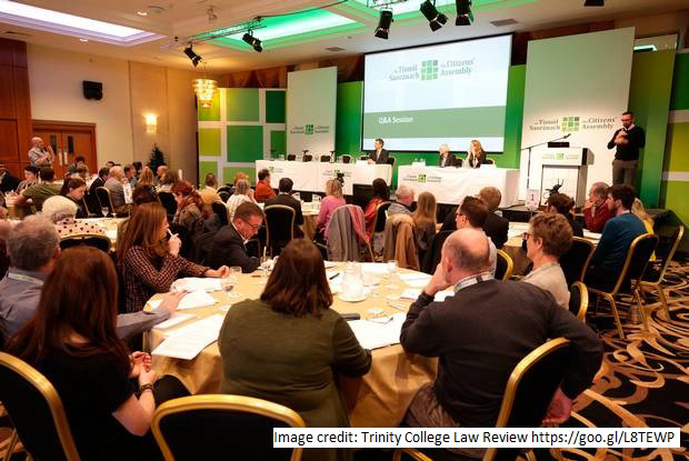 The Irish Citizens' Assembly – Participedia