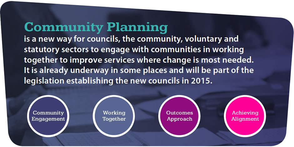 Community Places' Community Planning Toolkit – Participedia