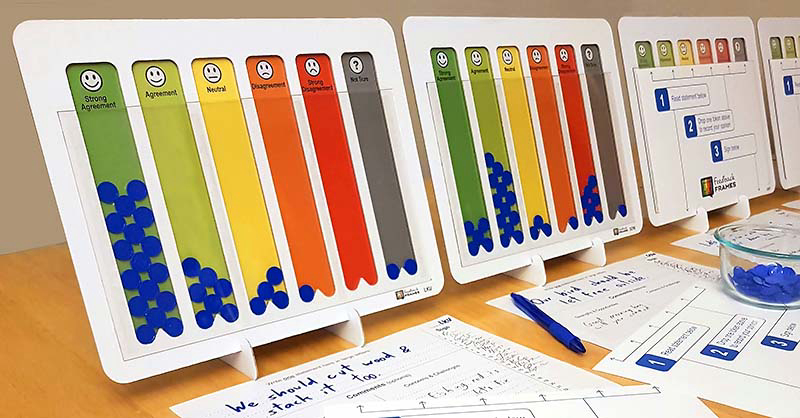 Feedback Frames for Prioritizing Options (Idea Rating / Score-voting) – Participedia