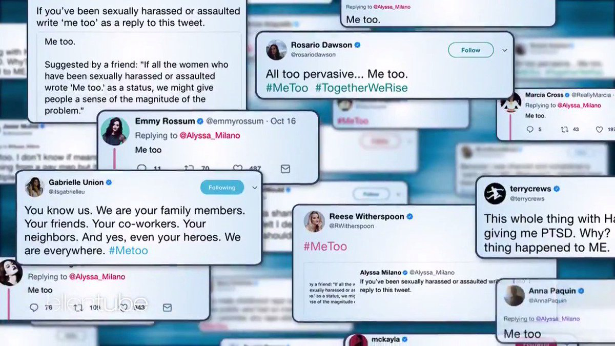 Observations and Analysis of the #metoo Social Movement and Debate on ...